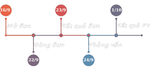 Home [fit-huce.github.io]